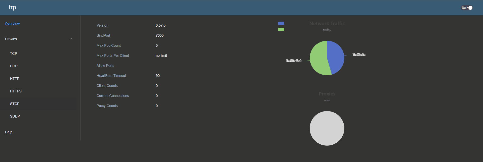 Setting up FRPS Service on Your Linux Server – BDZzzz
